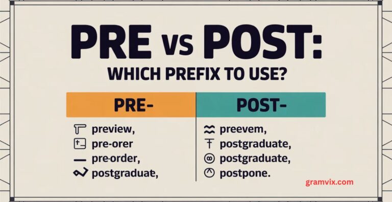 Pre vs Post: Which Prefix to Use in English? - Gramvix