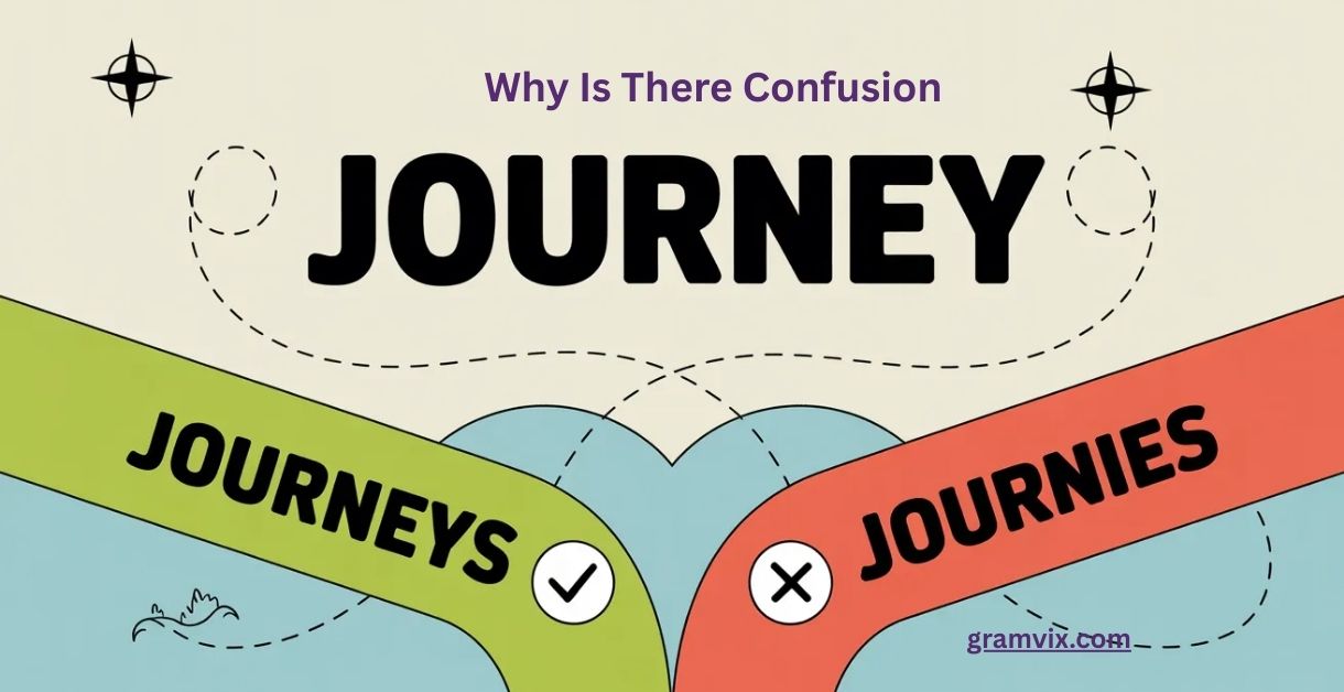 Plural of Journey: Is It Journeys or Journies? - Gramvix